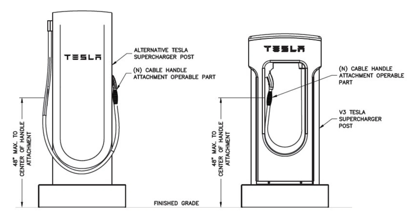 Tesla Previews New Combo Charging Port